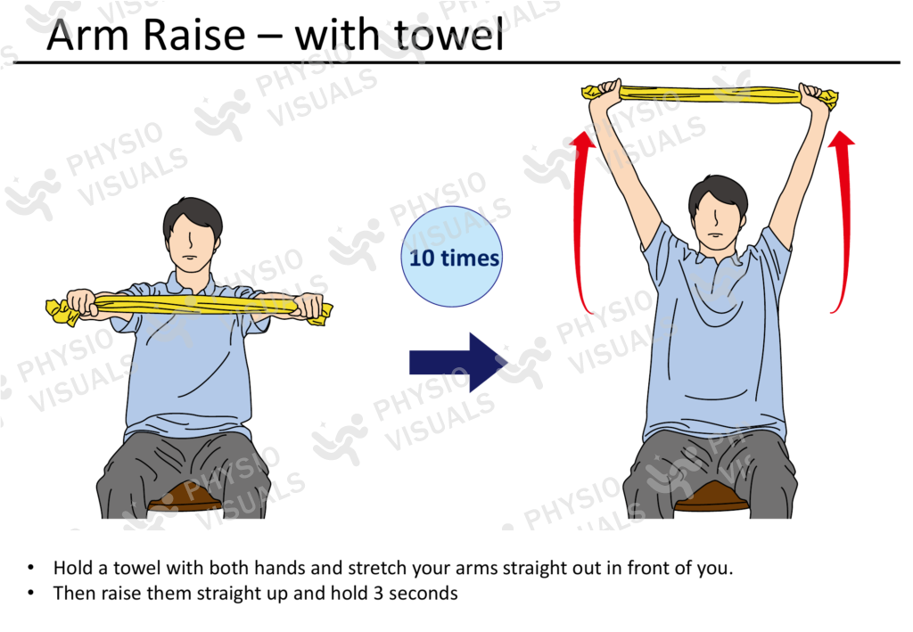 Arm Raise – with towel | Physio Visuals: Illustrated Exercise ...