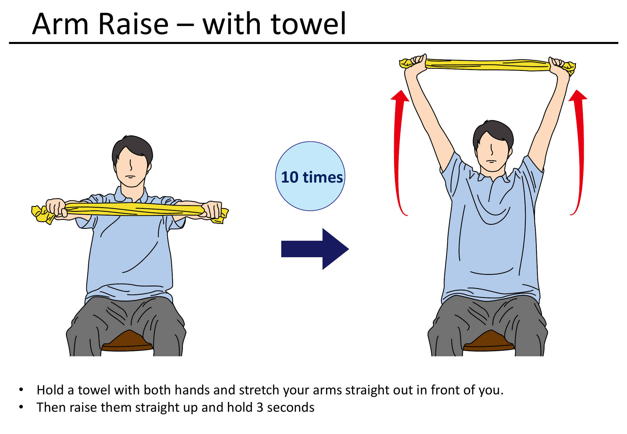 Shoulder Internal External Rotation Movement | Physio Visuals ...