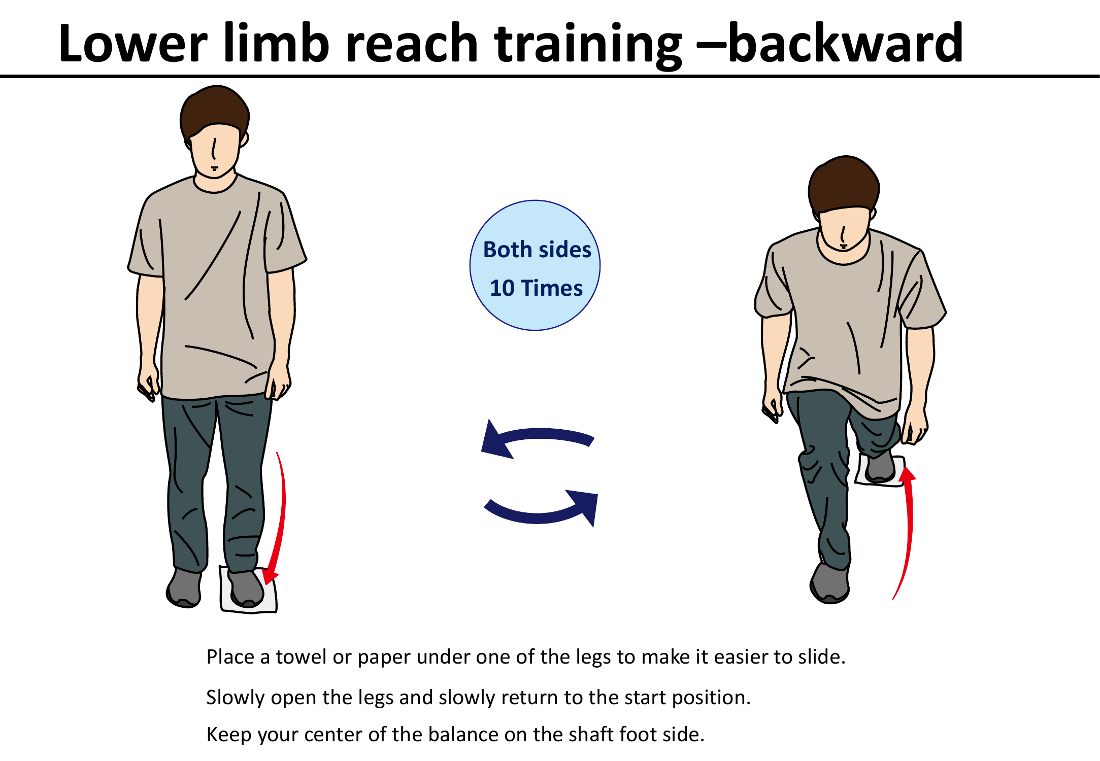 Neck stretches (rotation and lateral flexion) | Physio Visuals ...