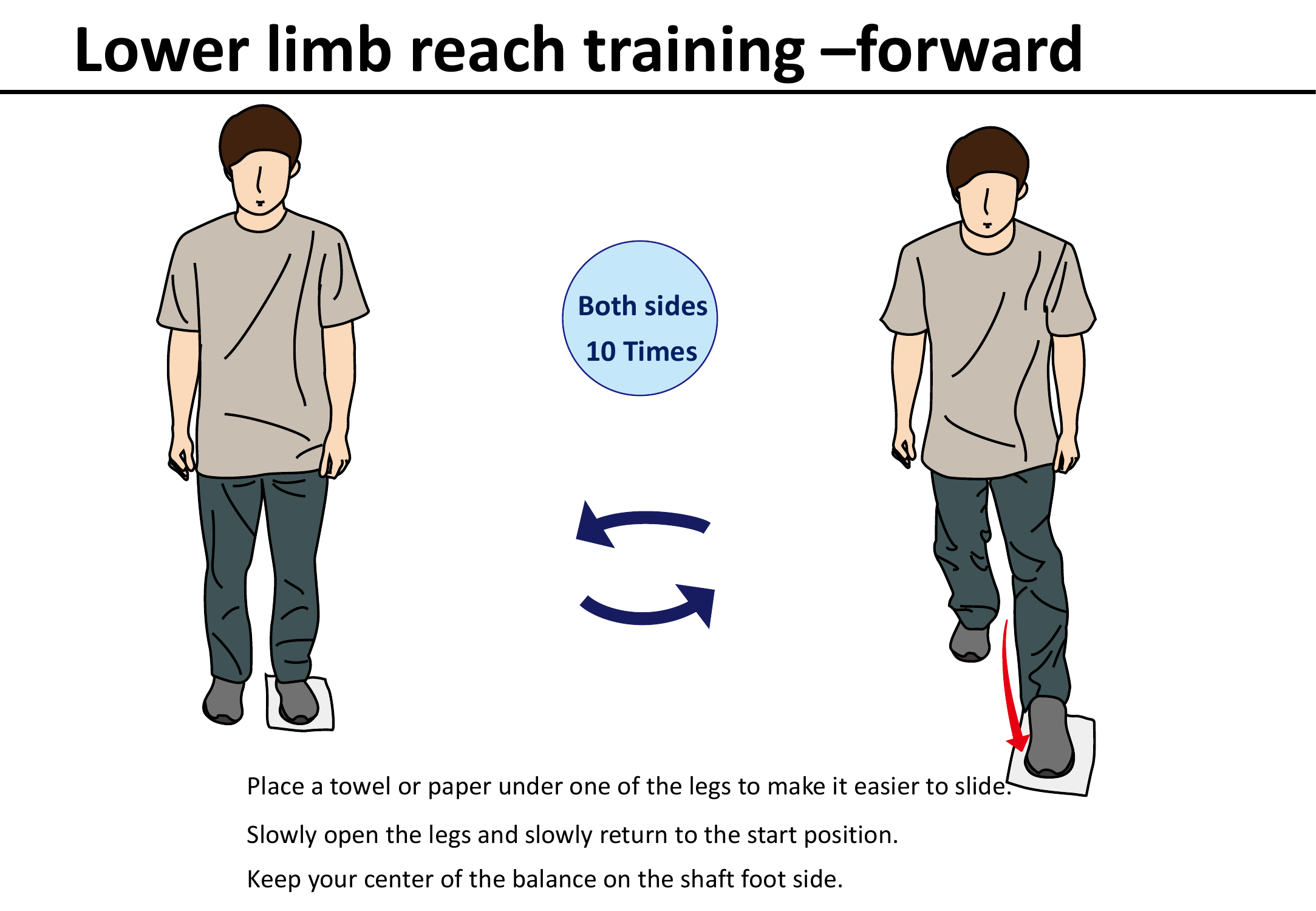 Shoulder Internal External Rotation Movement | Physio Visuals ...